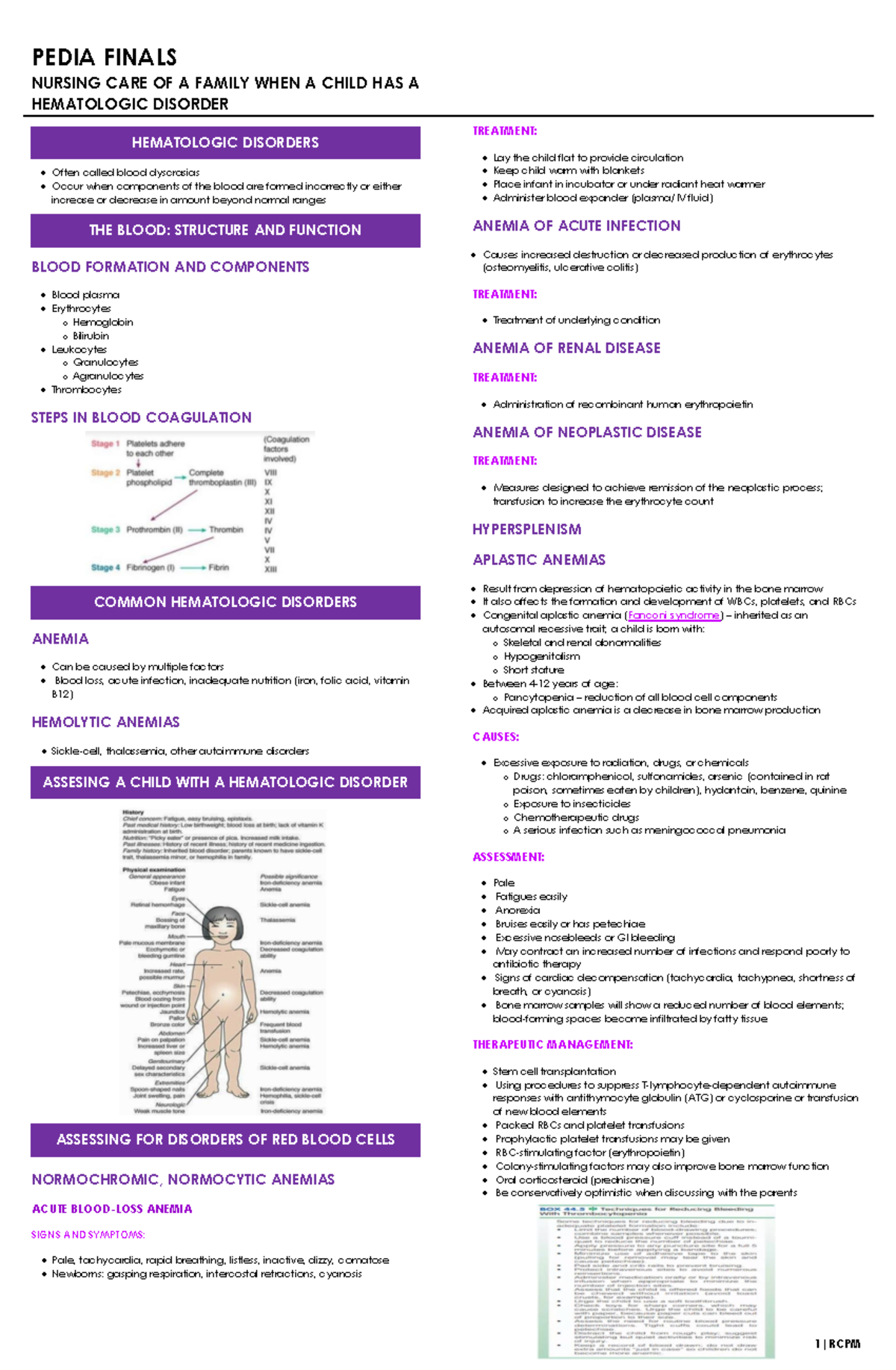 Pedia Finals Chapter 44 Hematologic Disorder - PEDIA FINALS NURSING ...