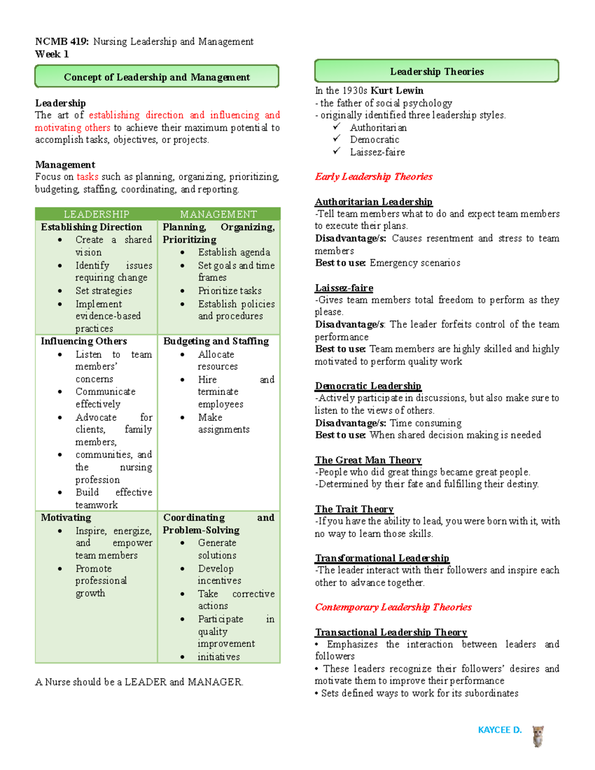 Leadership AND Management WEEK 1 5 - NCMB 419: Nursing Leadership and ...