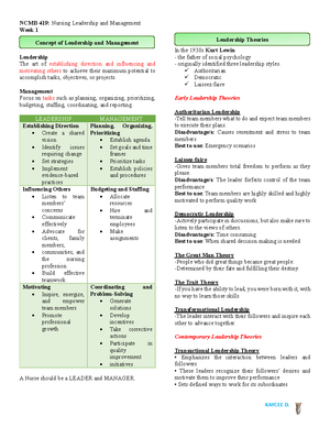 Nursing Leadership & Management - Nursing Leadership & Management ...