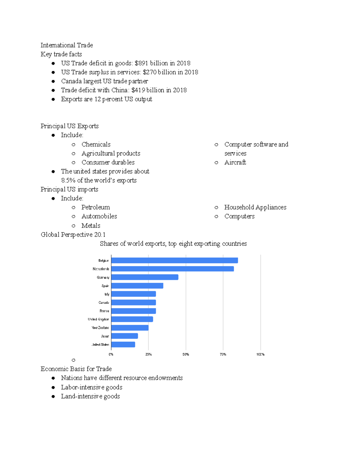 Ch 20 notes - This chapter describes international trade and principal ...