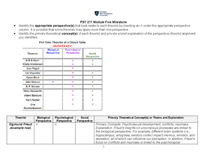 Project One assignment - PSY 222 Project One Brandi Ford Douglas AHern ...