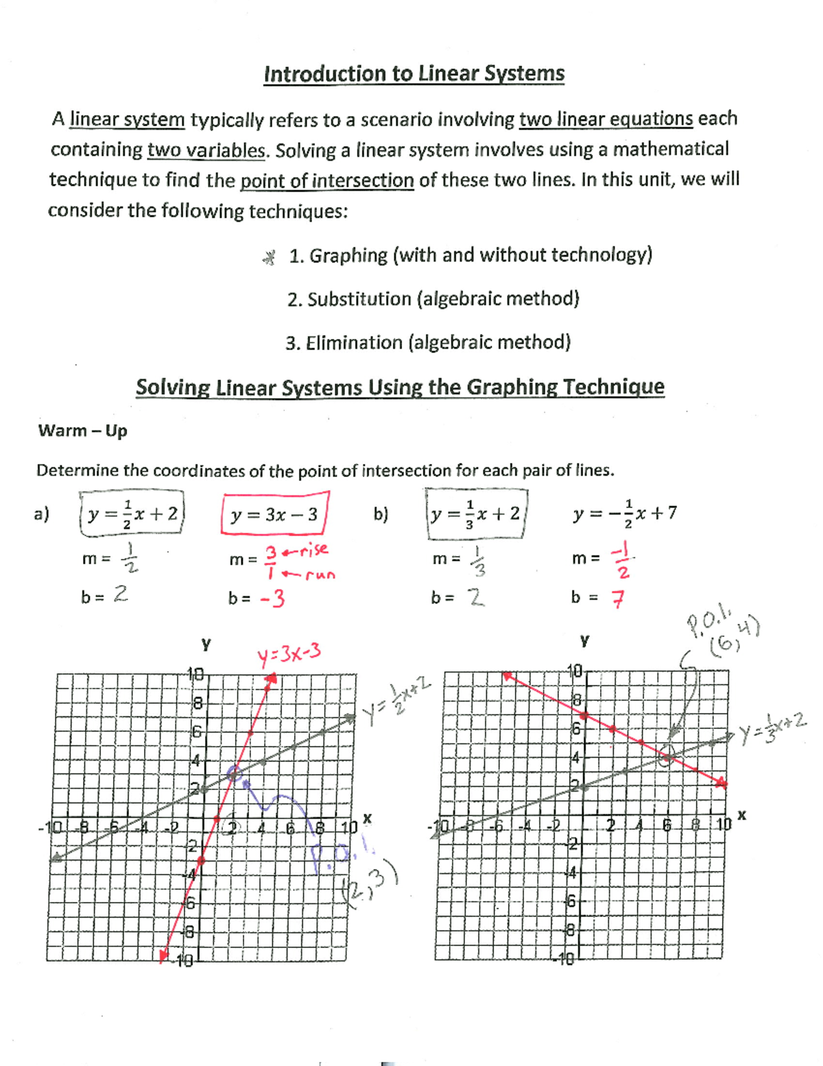 Mfm2p introductiontolinearsystems soln - Math 125.3 - Studocu