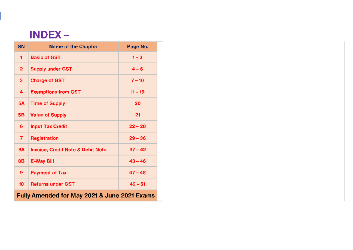 GST Chart book - gst - 19 Dec 2014 Constitution (122nd Amendment) Bill ...