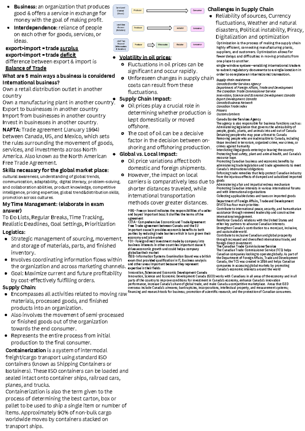 Business cheat sheet - A small overview - Business: an organization ...