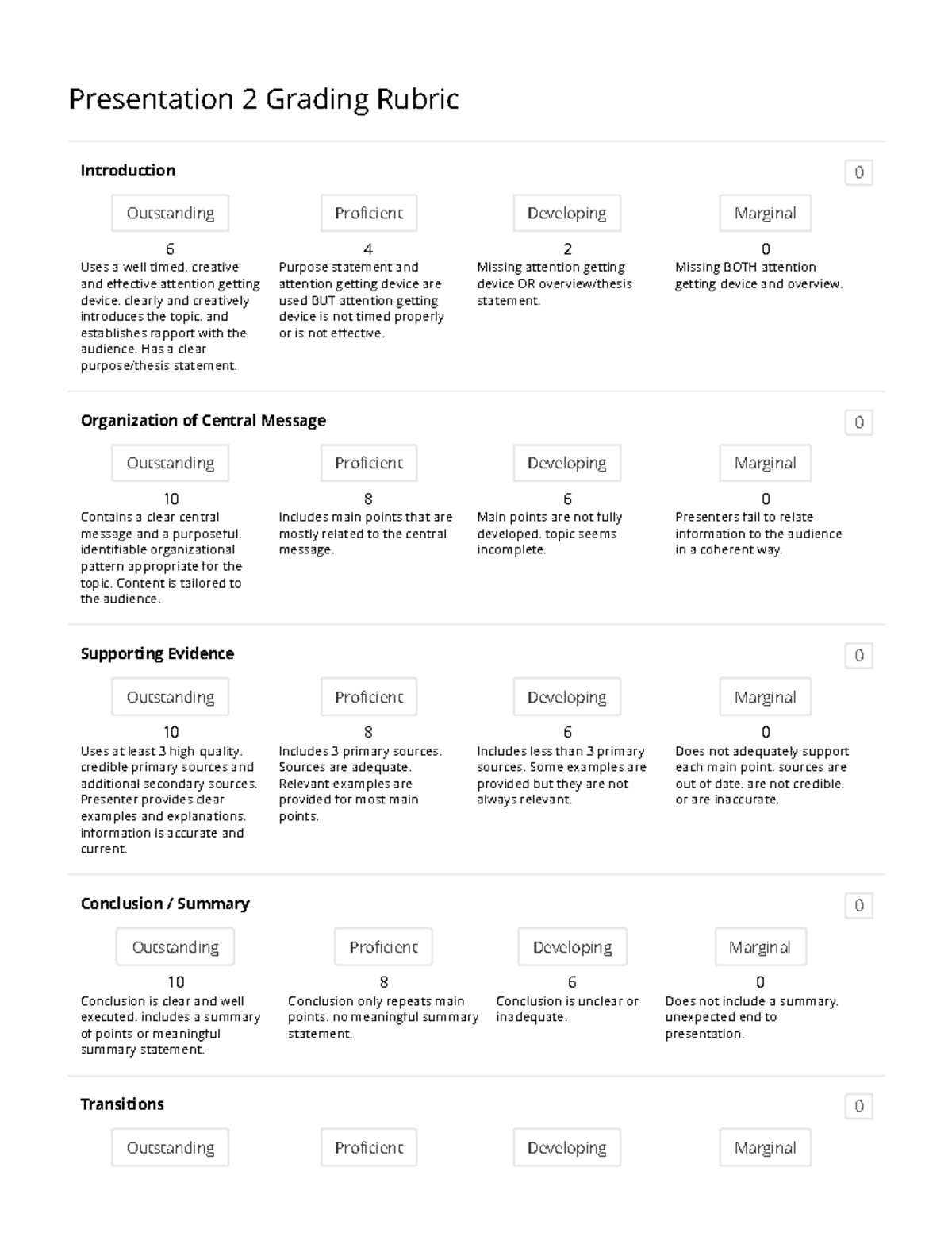 OCAA #2 Rubric - Presentation 2 Grading Rubric Introduction 0 6 Uses a ...
