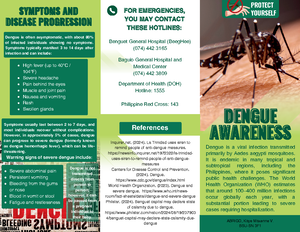 CHN LAW - Laws on Community Health Nursing - Name Purpose RA 7305 Magna ...