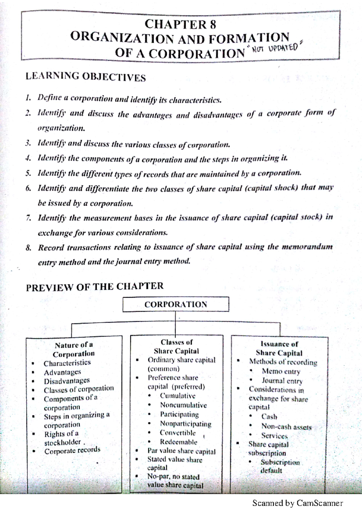 Formation of a Corporation - Accountancy - Studocu