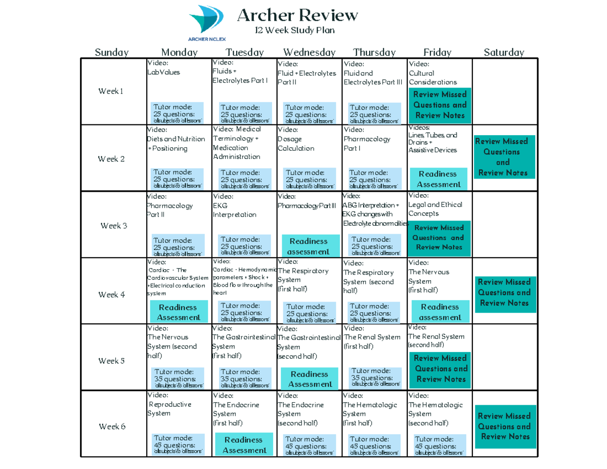 Archer Study Plan - 12 Week Study Plan Video: Legal and Ethical ...