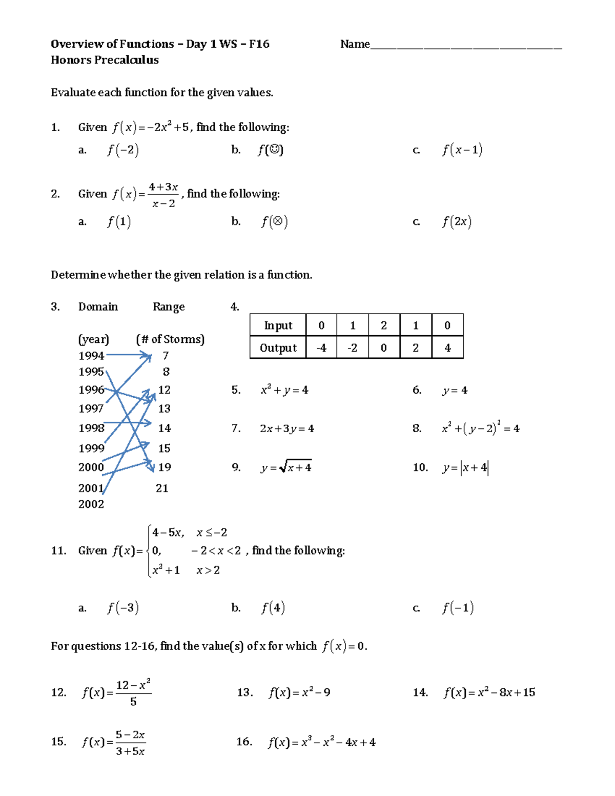 Overview of Functions Day 1 WS - F16 used - Overview of Functions – Day ...