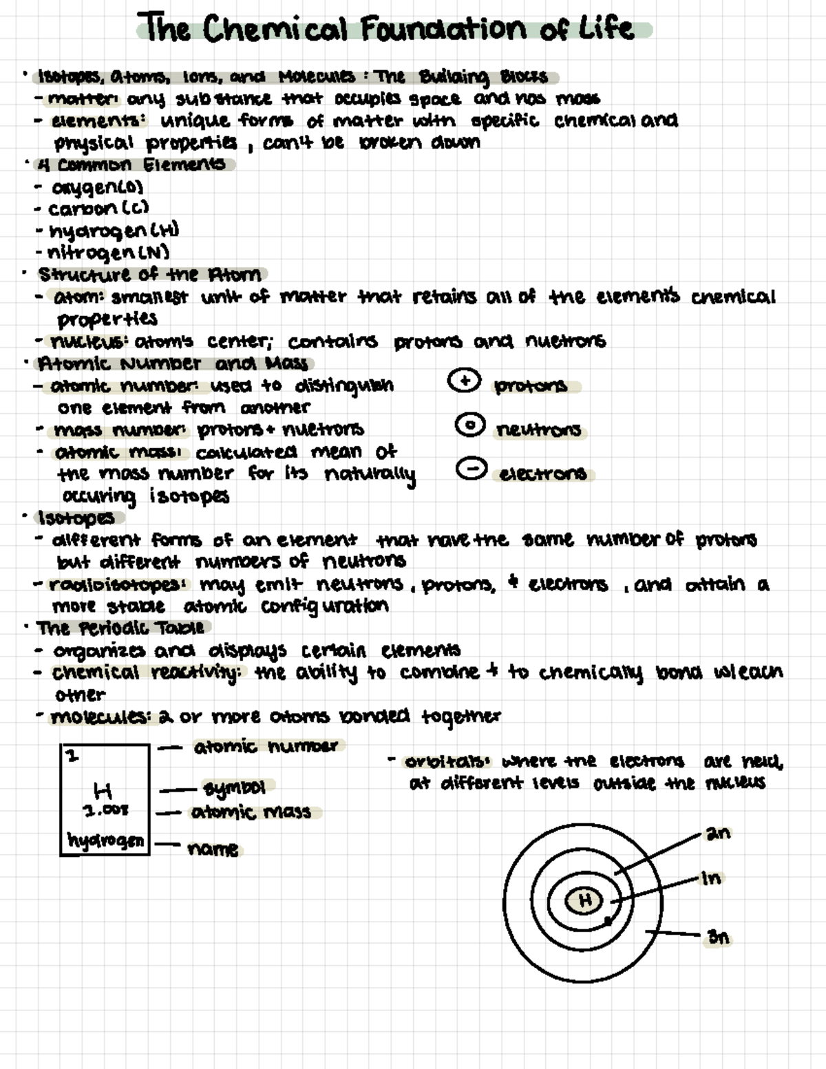 Basic Chemistry - These are Biology 2e Ch 2 textbook notes. - The ...