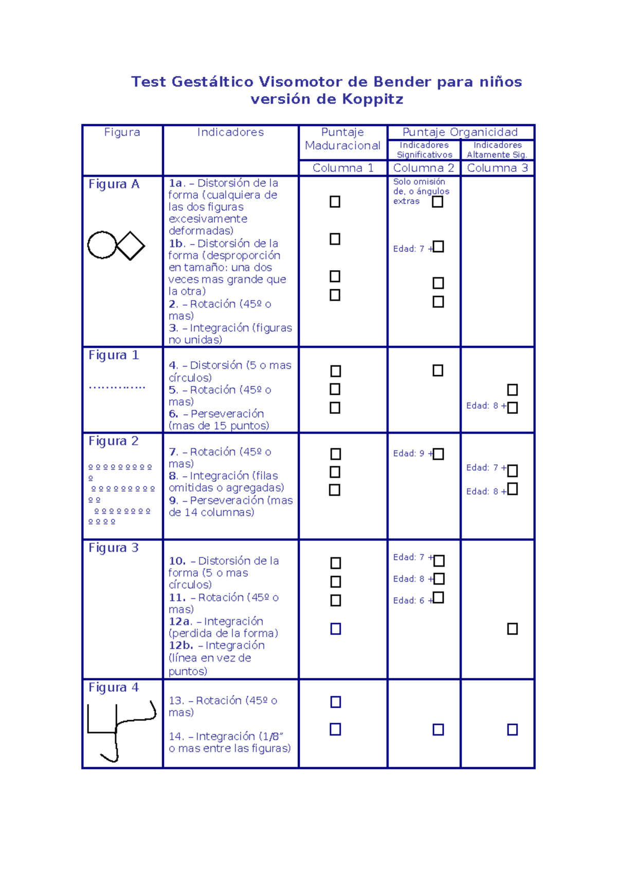Bender protocolo - Test Gestáltico Visomotor de Bender para niños ...