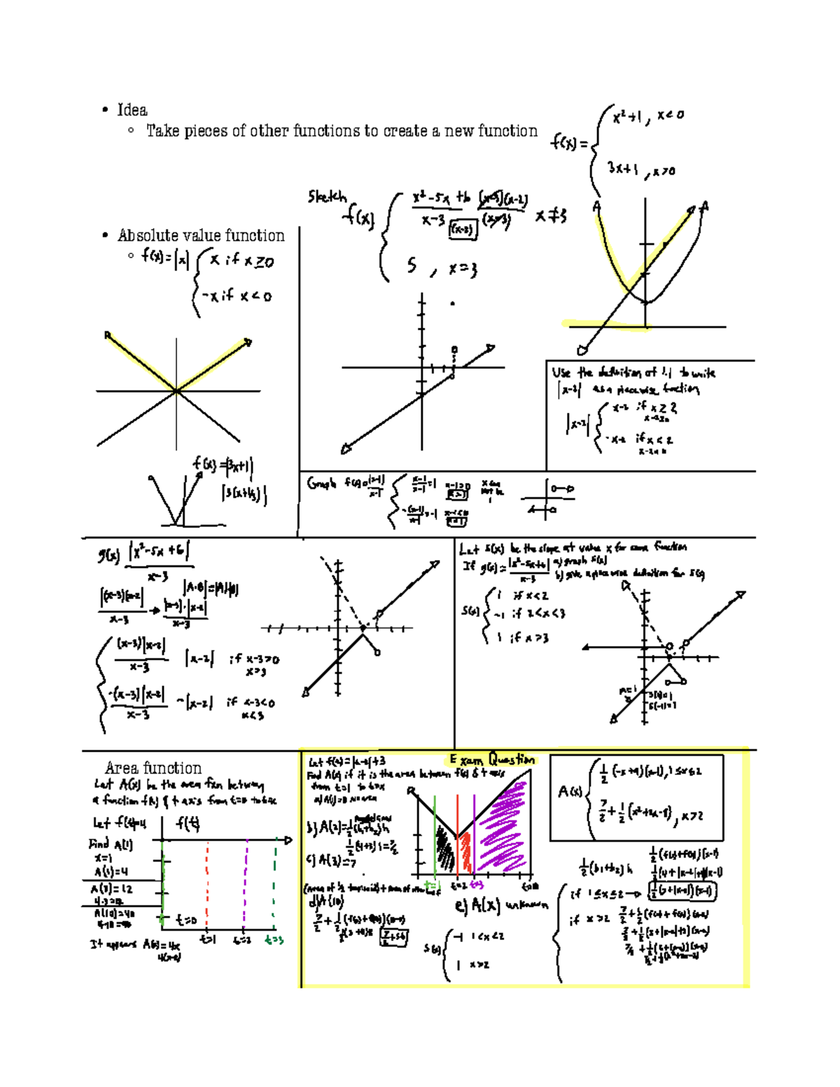 1.2 Representing Functions - Idea • ç Take pieces of other functions to ...