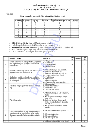AEC blueprint 2025 - abnchgsyt - ASEAN ECONOMIC COMMUNITY BLUEPRINT ...