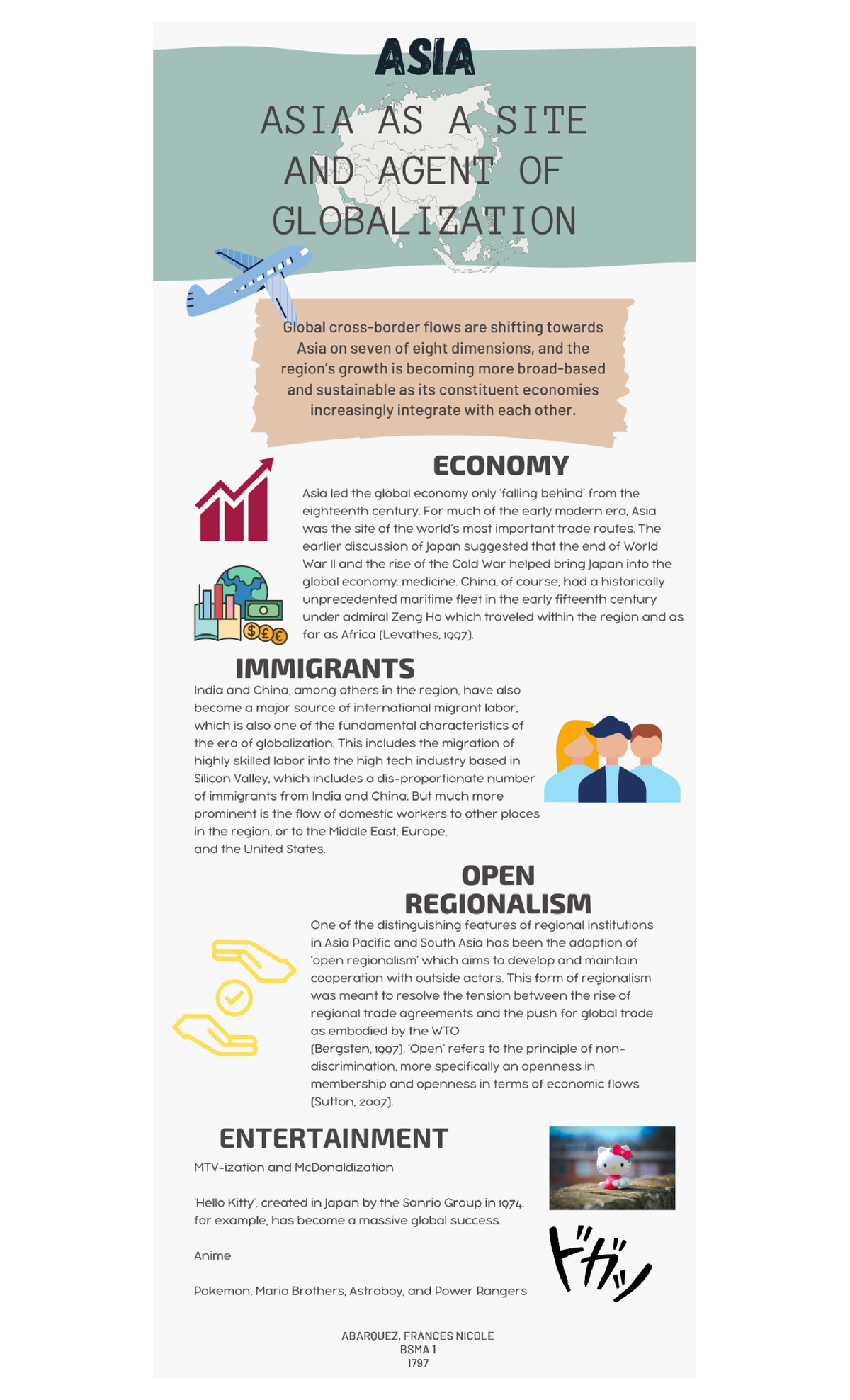 Abaqruez infographic - ASIA ASIA AS A SITE AND AGENT OF GLOBAL I ZATION ...