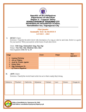 M11GM-Q1Module 1 - GEN MATH - 11 General Mathematics Quarter 1 – Module ...