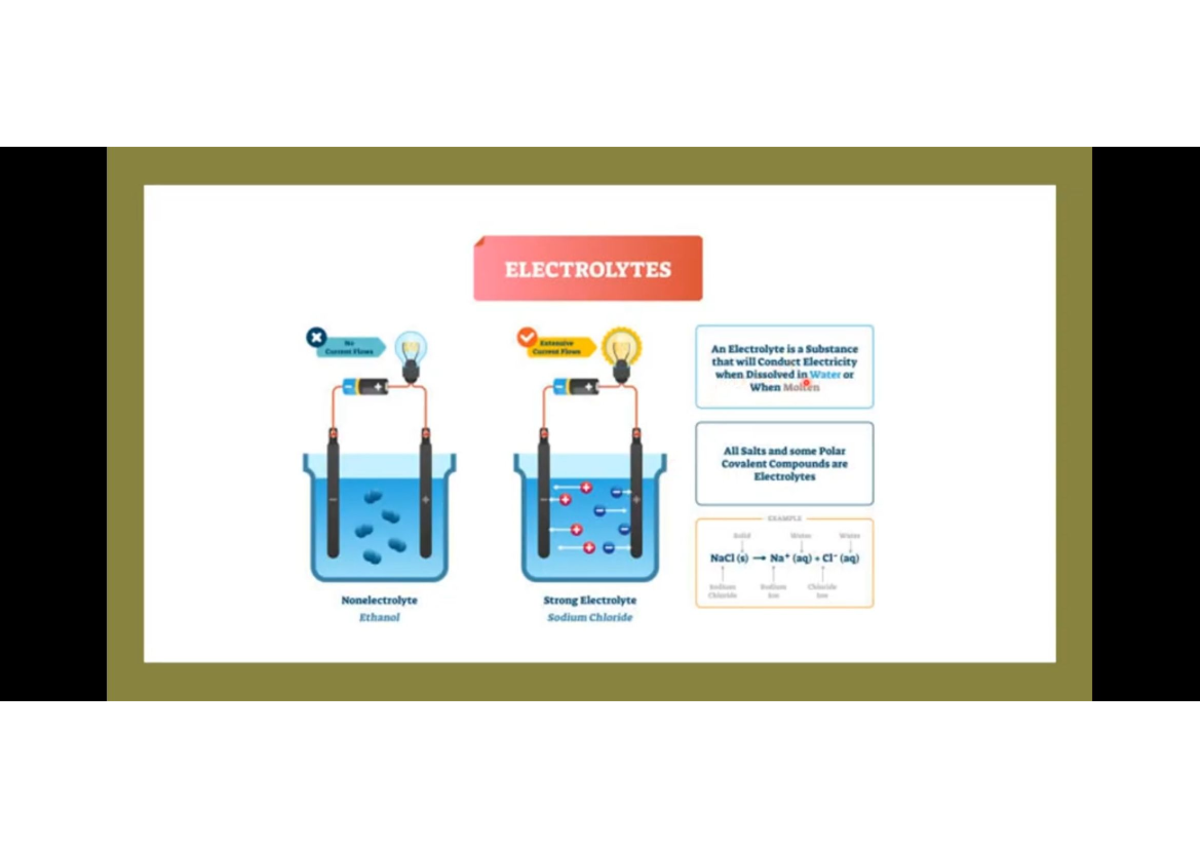 Acid base balance - Anesthesia - Medical - Studocu
