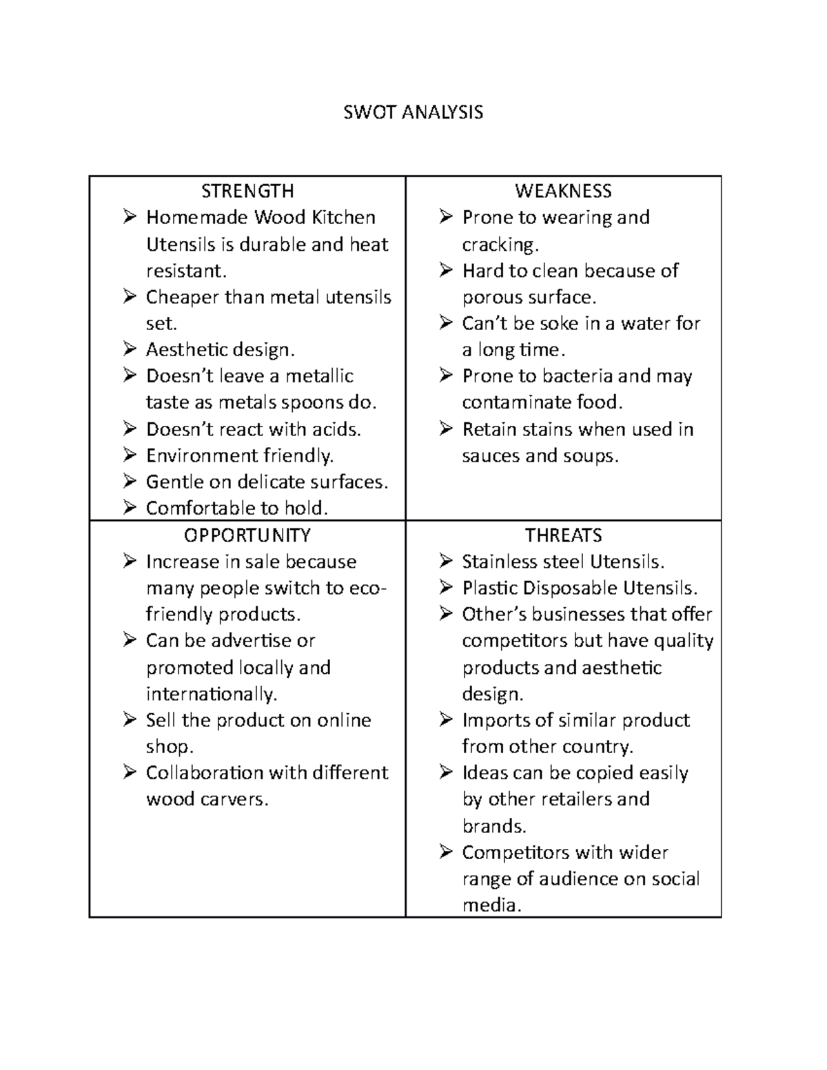 SWOT Analysis home made kitchen utensil - SWOT ANALYSIS STRENGTH ...