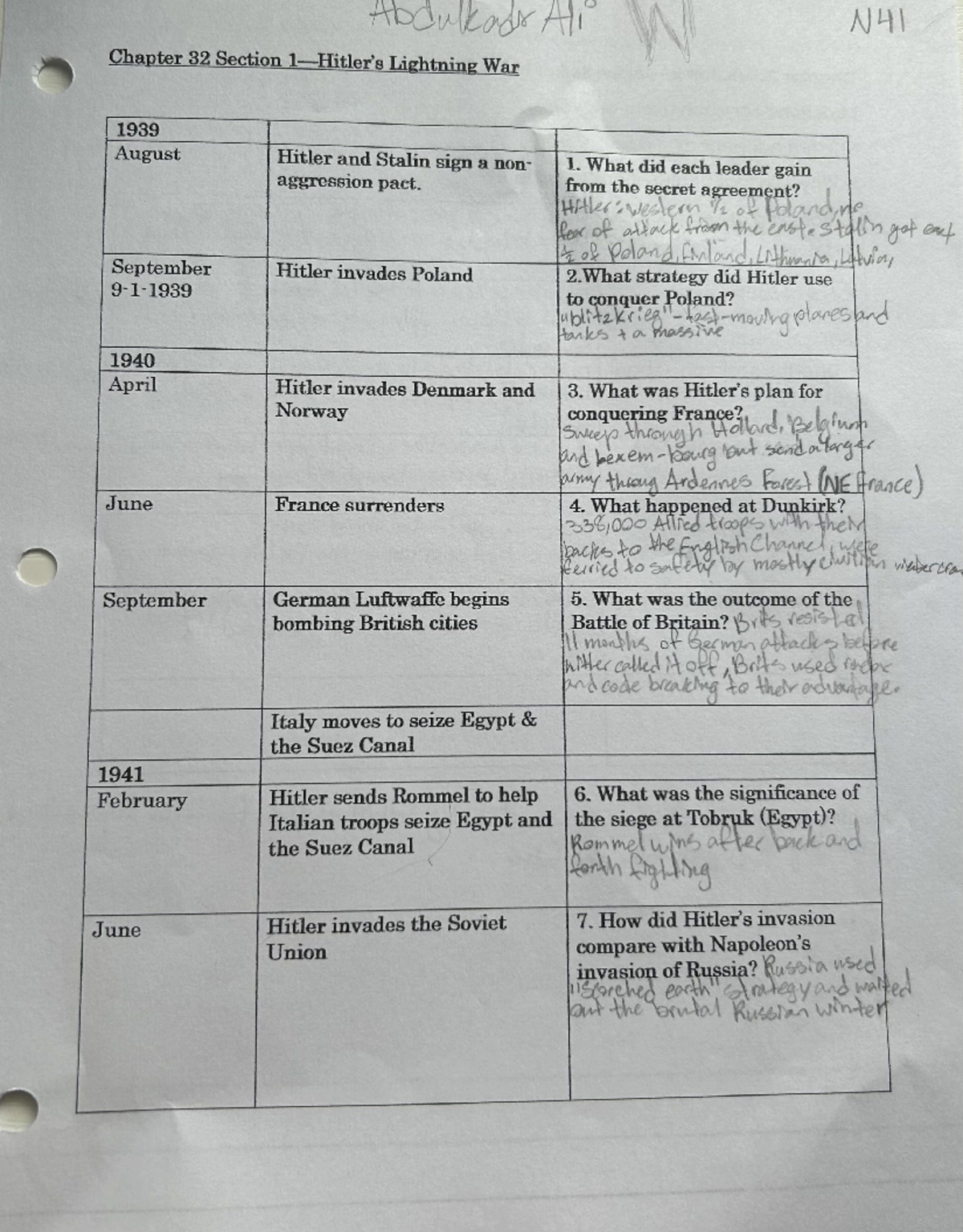 IMG 0885 - modern world, geography, religion, trade, and politics - Studocu