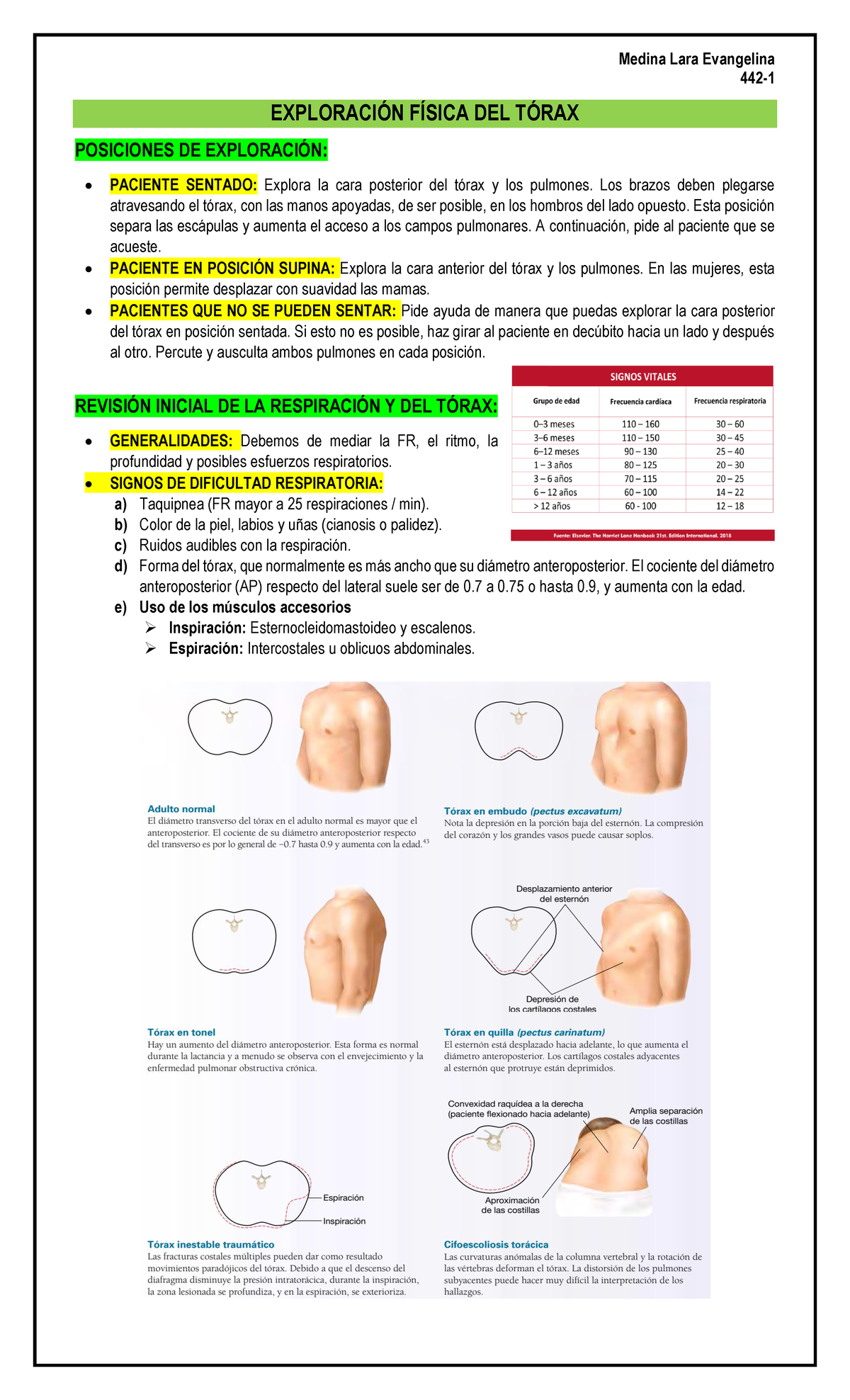 2. Exploración física del tórax - 442 - 1 EXPLORACIÓN FÍSICA DEL TÓRAX ...