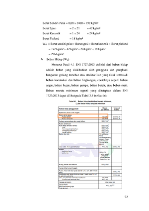 Tabel-dw - Tabel dw - Direproduksi oleh: Junaidi (junaidichaniago ...