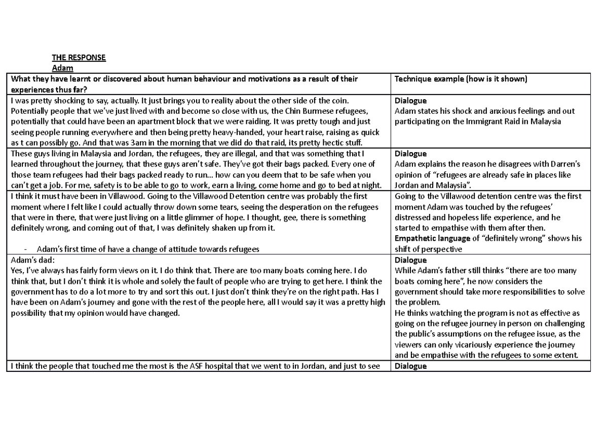 THE Response - Study notes for english - THE RESPONSE Adam What they ...