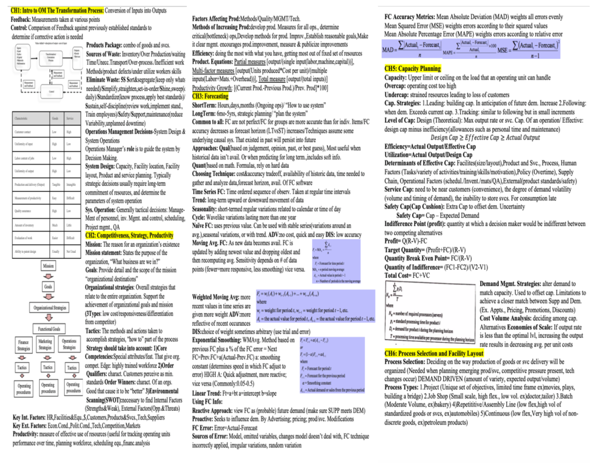 Cheat Sheet - To be used during exam - MIS 373 - Warning: TT: undefined ...