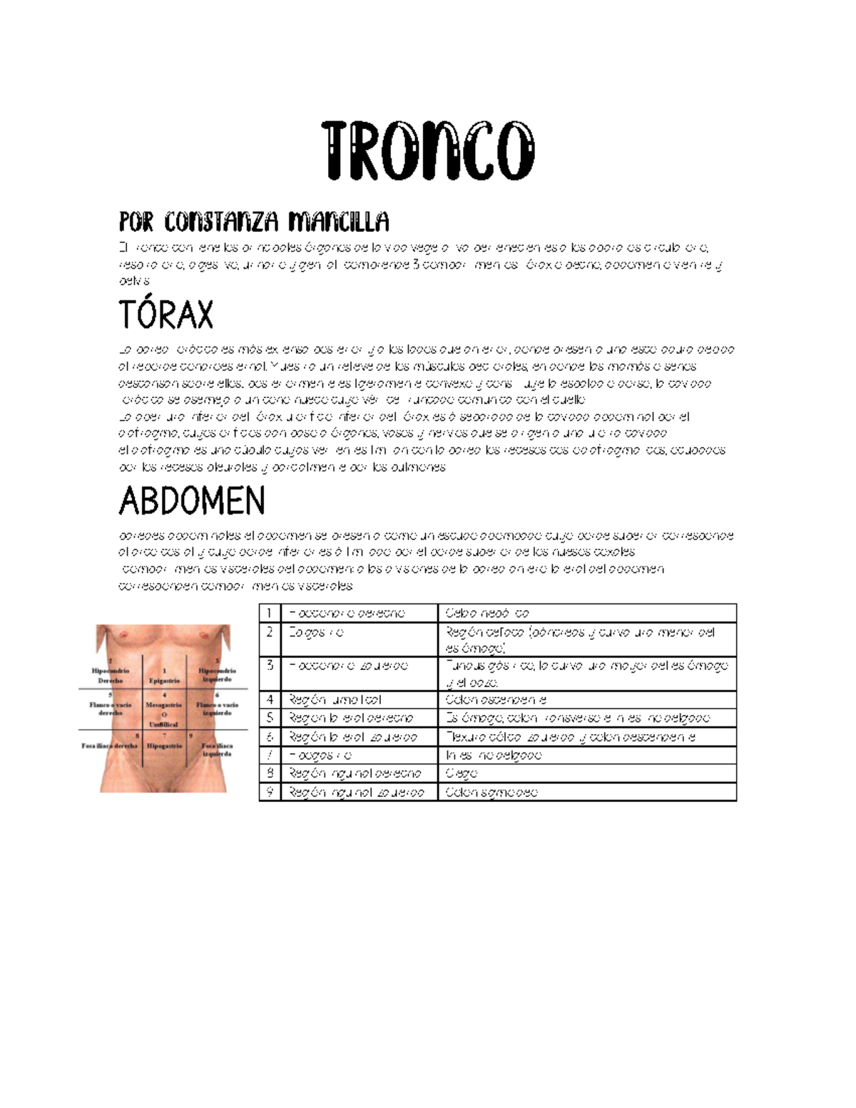 Generalidad de Tronco - Anatomía - UBA - Studocu