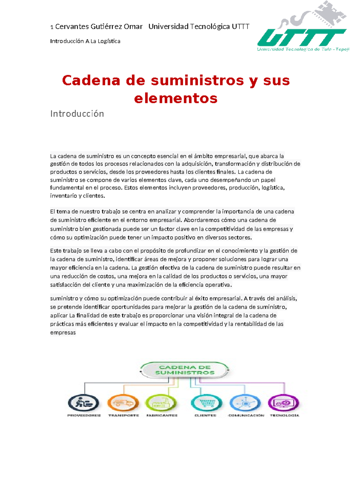 Cadena de suministros y sus elementos - 1 Cervantes Gutiérrez Omar ...
