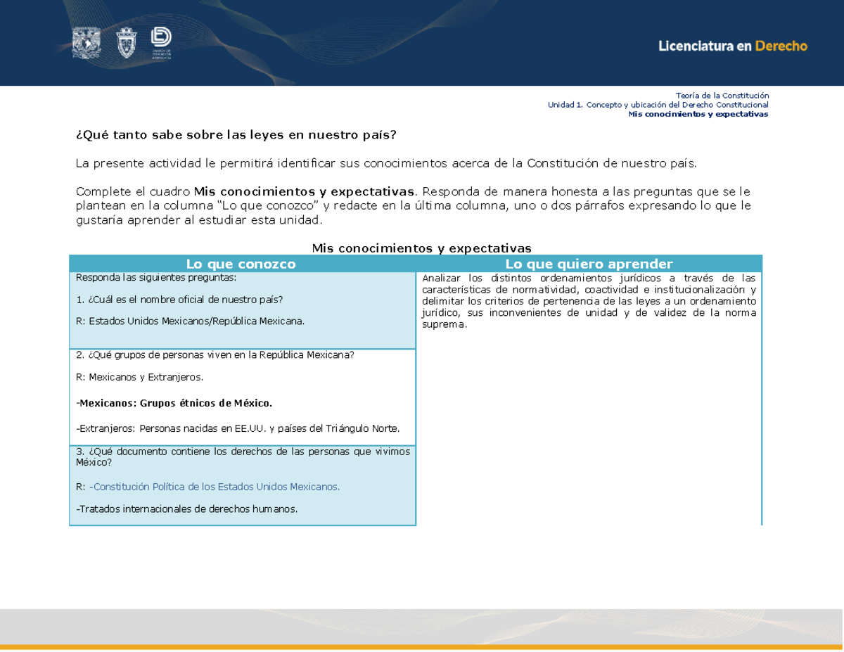 ¿Qué tanto sabe sobre las leyes en nuestro país - Unidad 1. Concepto y ...