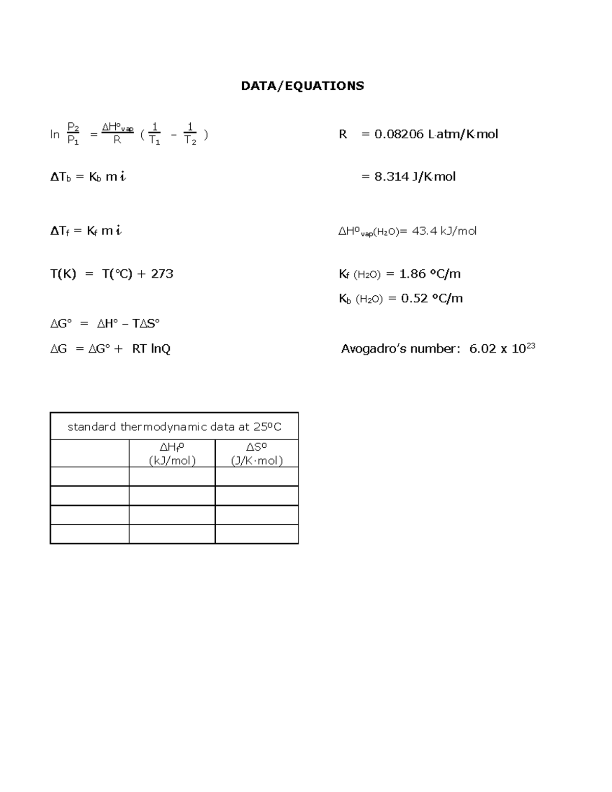 Sample DATA PAGE MT 2 - MIdterm 2 - DATA/EQUATIONS ln P P 21 = H R vap ...