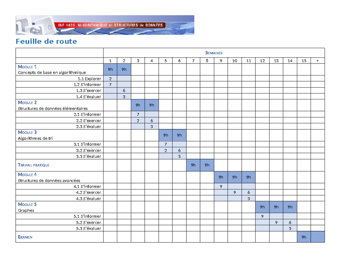 INF1425-Feuille Route - Feuille de route SEMAINES 1 2 3 4 5 6 7 8 9 10 ...