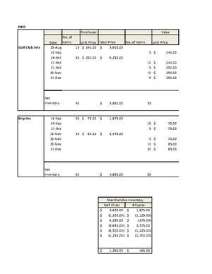 ACC 318 Module 3 Assignment - ACC 318 Module Three Assignment Template ...