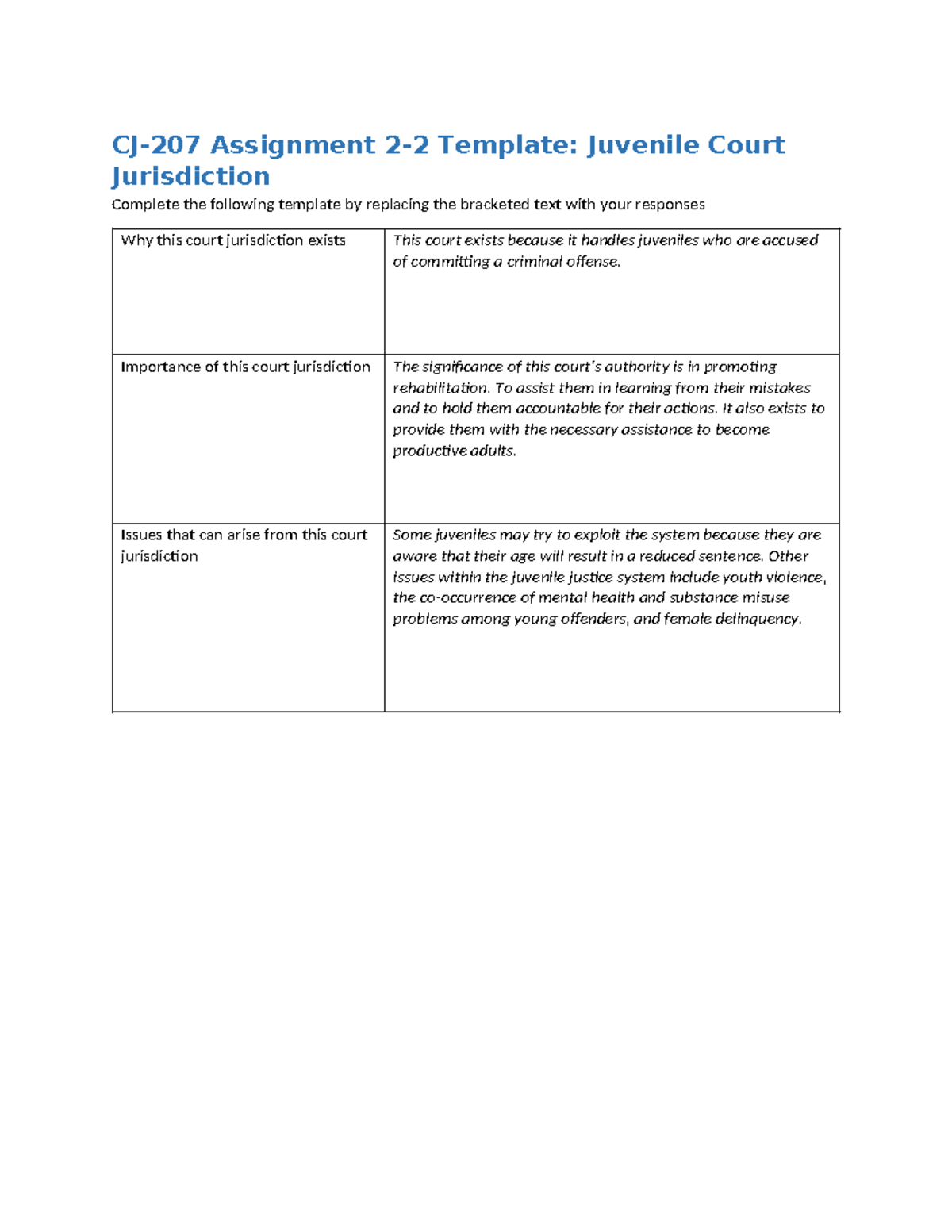 CJ-207 Assignment 2-2 Template - Importance of this court jurisdiction ...