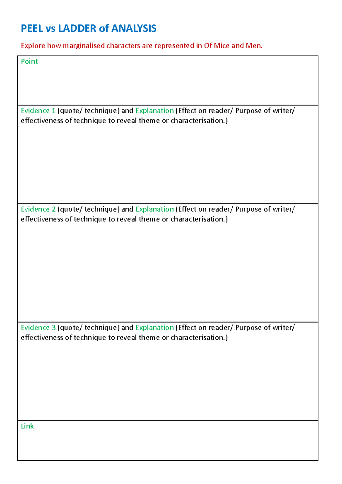 PEEL vs Ladder of Analysis - PEEL vs LADDER of ANALYSIS Explore how ...