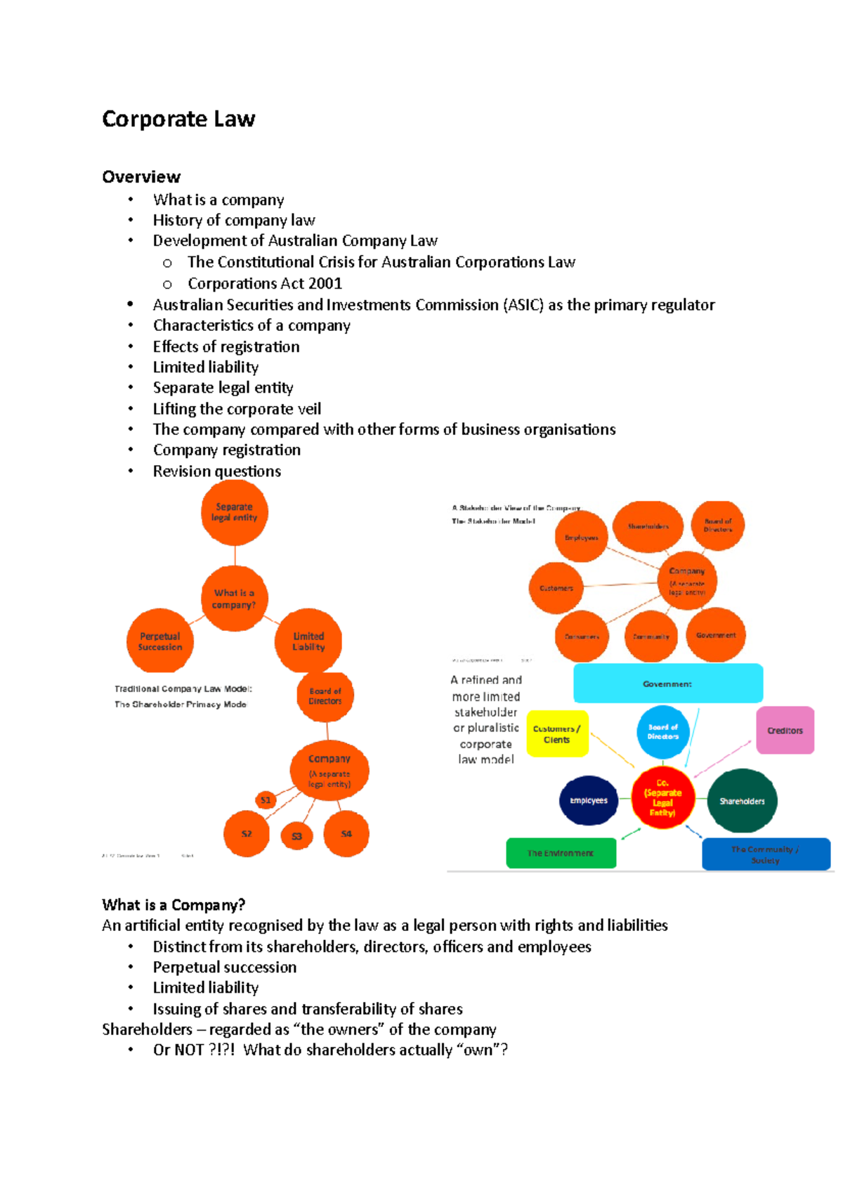 Corporate Law Lecture Notes - Corporate Law Overview What is a company ...