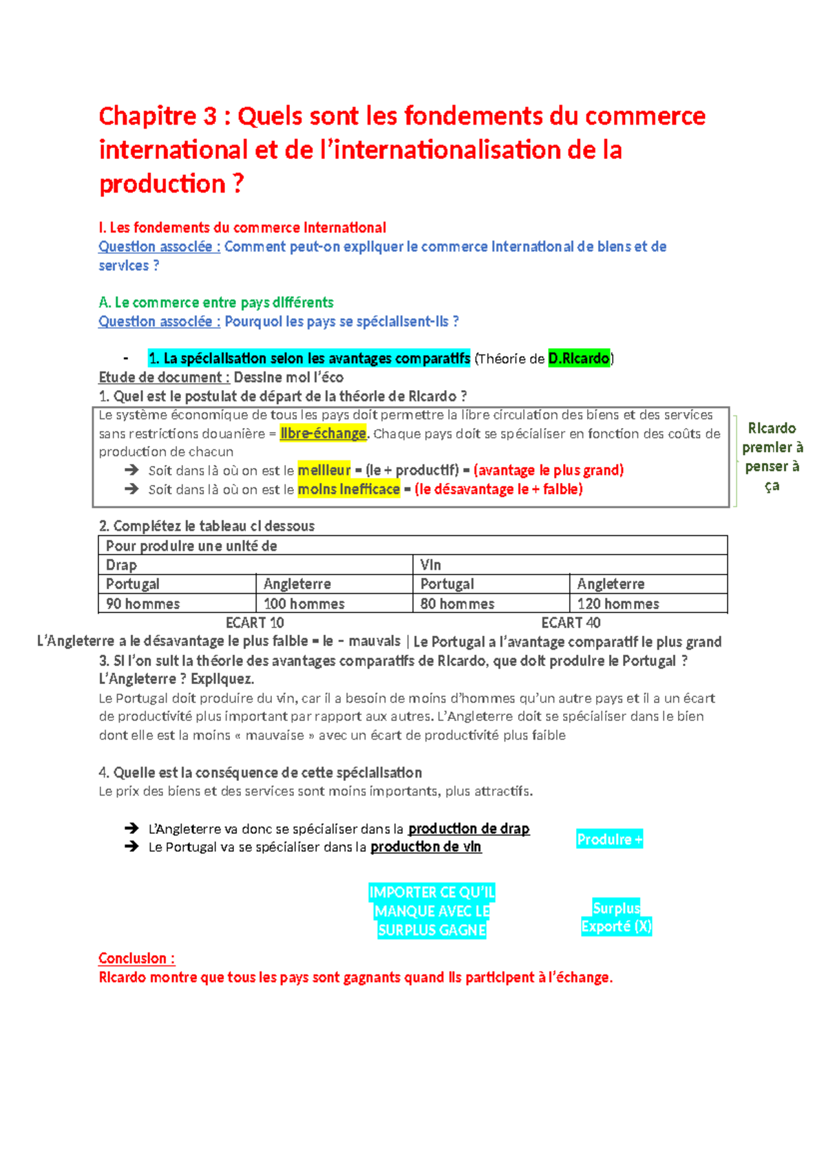 Chapitre 3 - Chapitre 3 : Quels sont les fondements du commerce ...