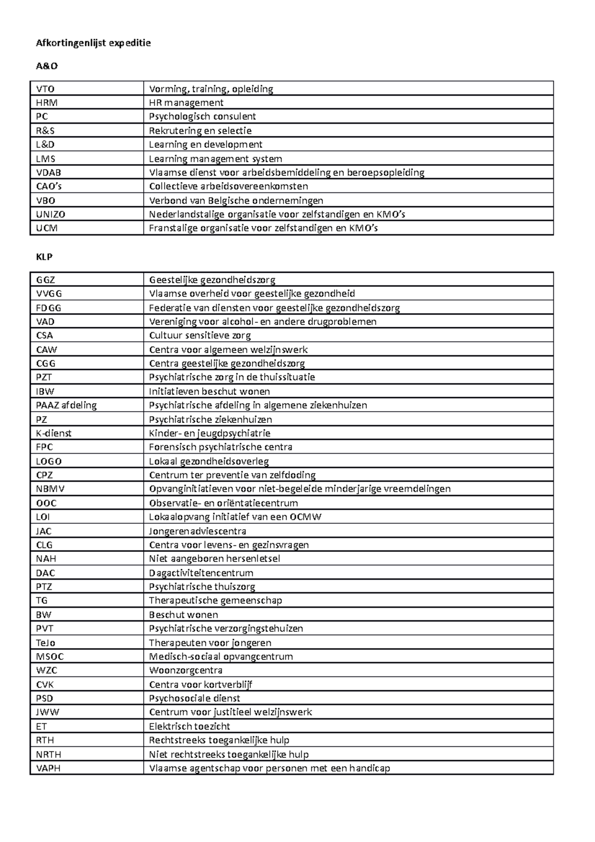 Afkortingenlijst expeditie - Afkortingenlijst expeditie A&O VTO Vorming ...