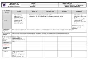 FS 2 Learning Episode 6 Enhancing a Face to Face Learning Environment ...