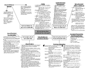 Copy of APHG CED Scavenger Hunt (Digital) - APHG Course Exam ...