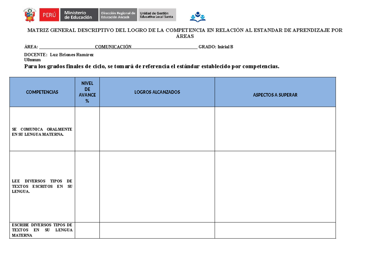 Matriz Logro Compentencias X Sección - COMPETENCIAS NIVEL DE AVANCE % LOGROS ALCANZADOS ASPECTOS ...