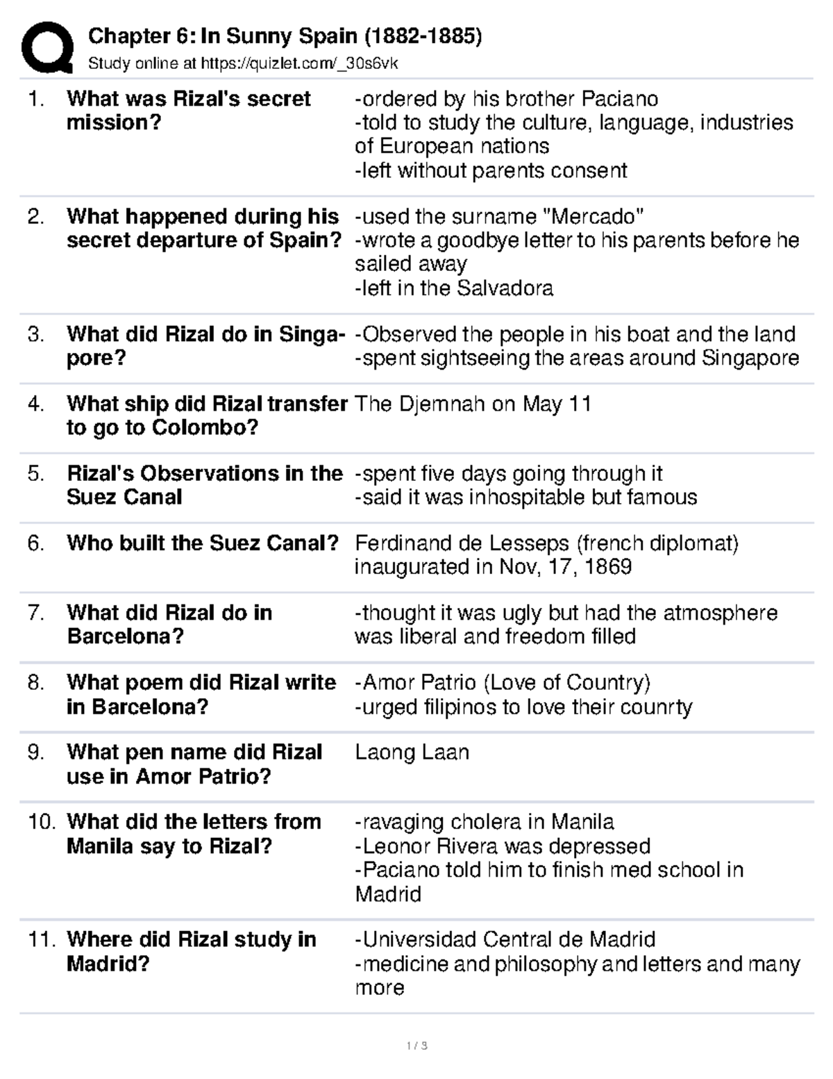 The life of rizal during in sunny spain - Chapter 6: In Sunny Spain ...