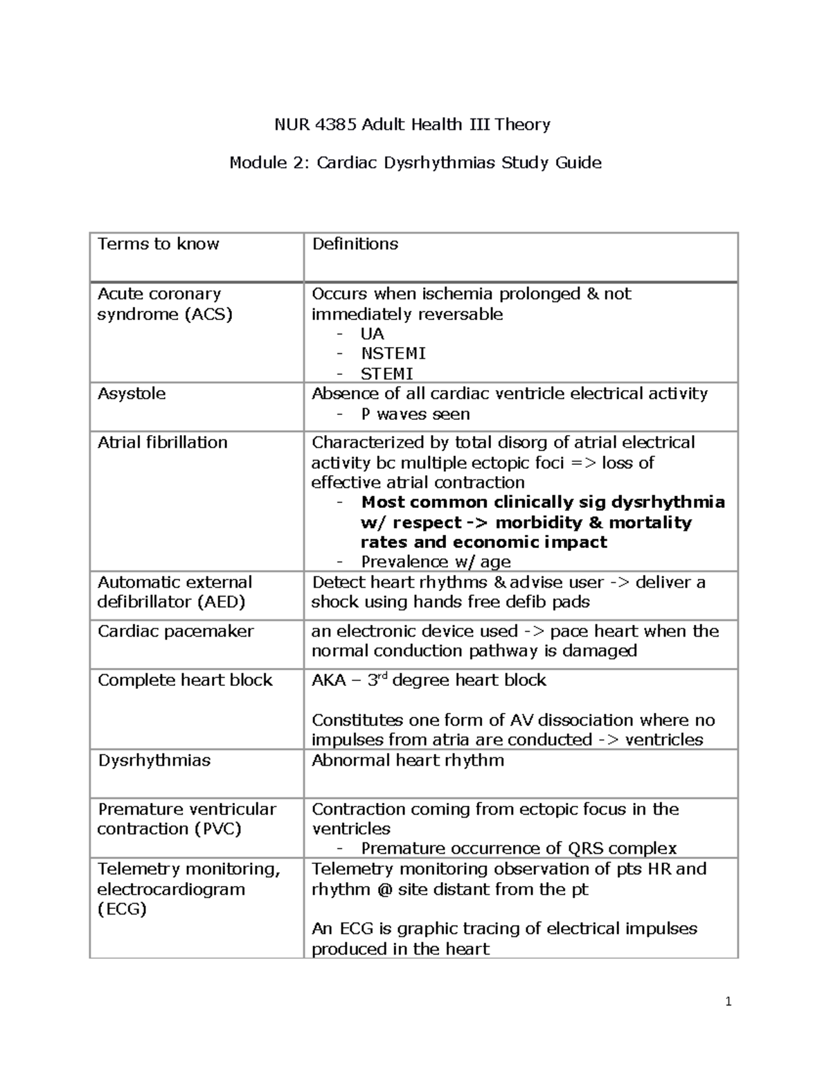NUR 4385 Adult Health III Theory Module 2 Cardiac Dysrhythmias Study Guide - Relate the ...