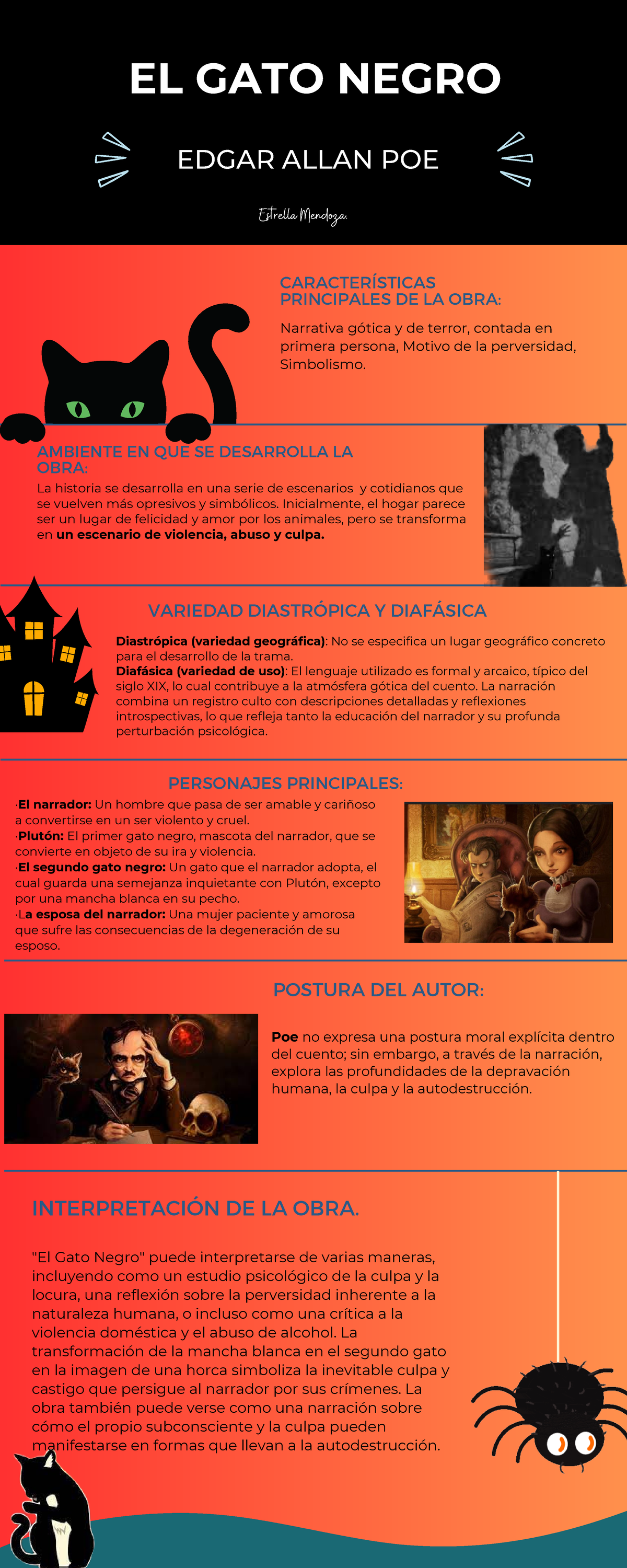 Trabajo de Infografia - EDGAR ALLAN POE EL GATO NEGRO POSTURA DEL AUTOR: Poe no expresa una ...
