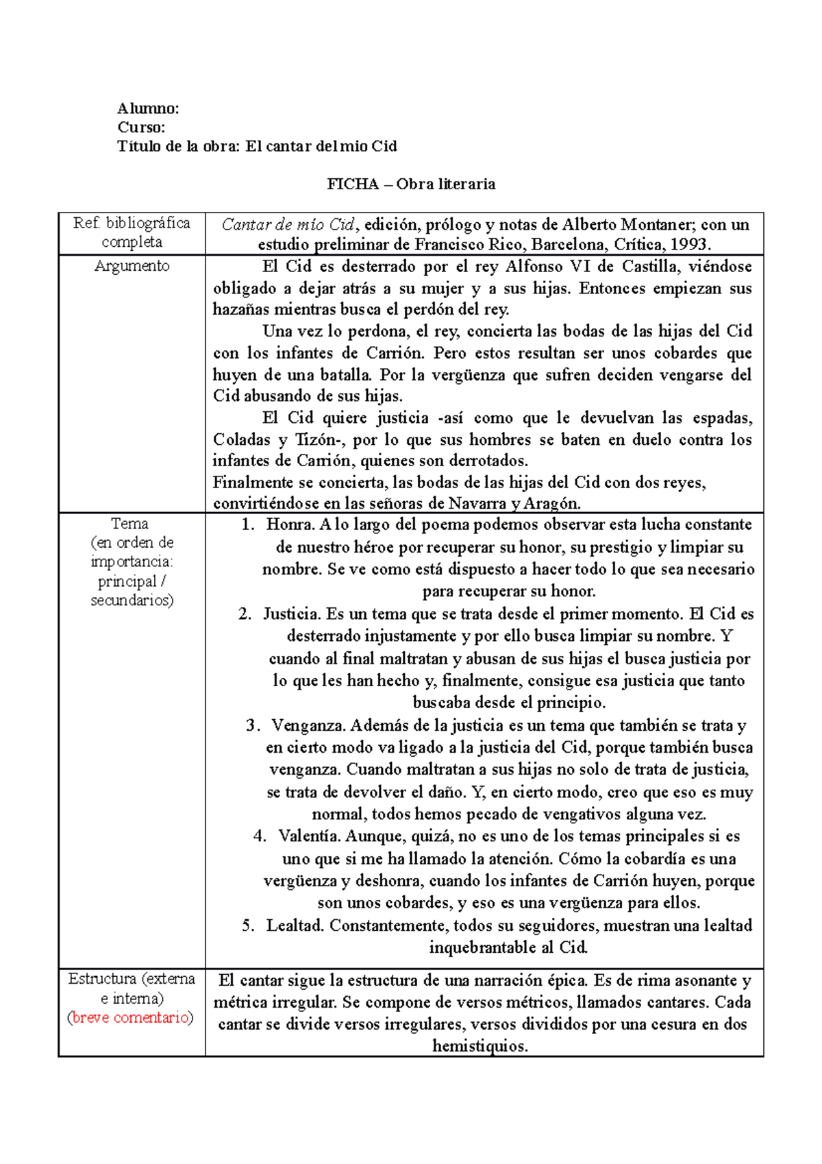 Ficha- Bibliog - Alumno: Curso: Título de la obra: El cantar del mio ...