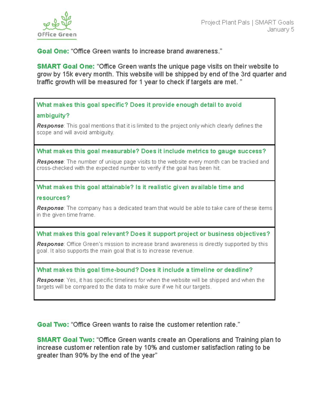 Project Plant Pals Smart Goals - Project Plant Pals | SMART Goals ...