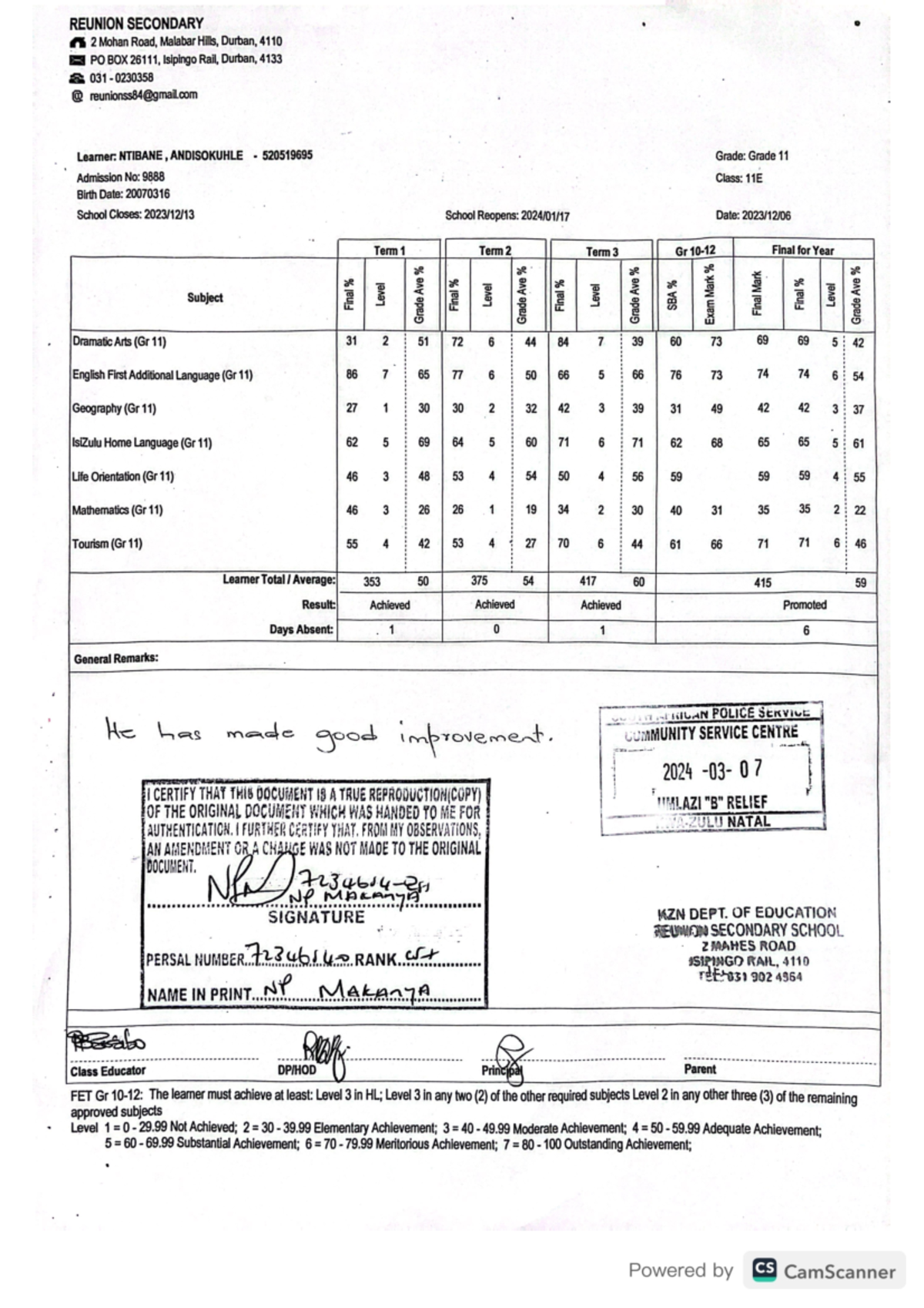 Grade 11 - NIX - Studocu