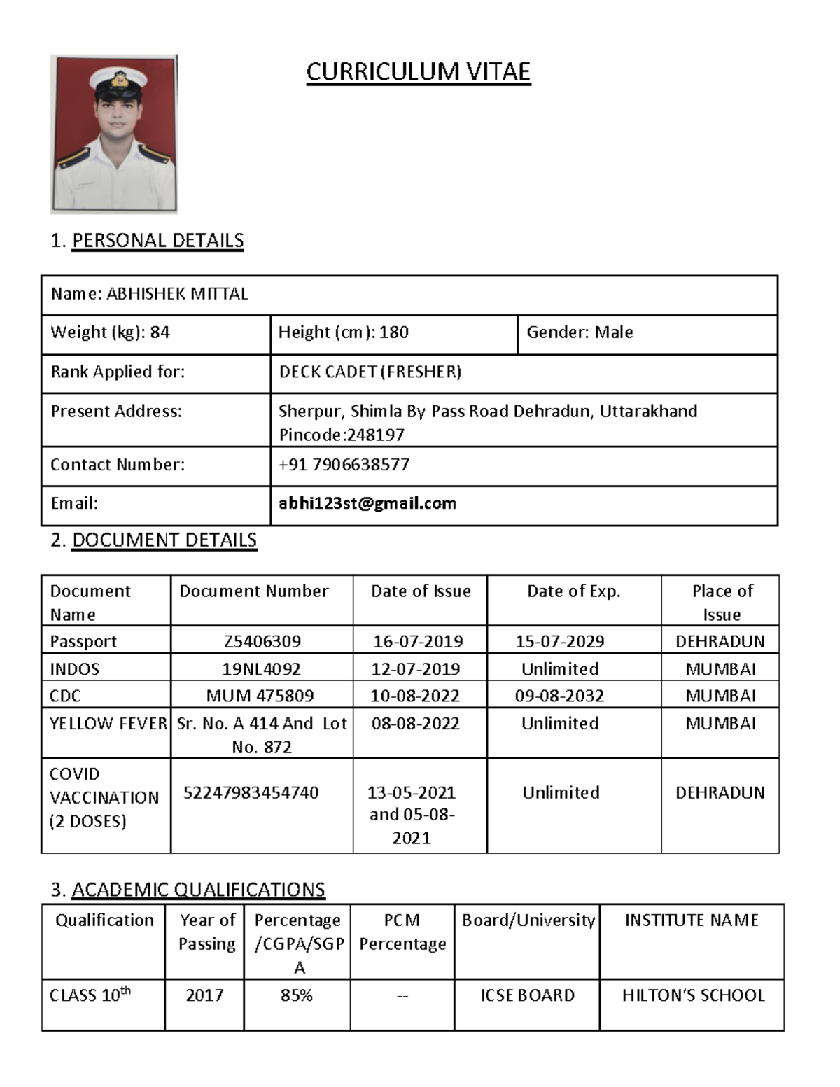 CV Updated - CURRICULUM VITAE 1. PERSONAL DETAILS Name: ABHISHEK MITTAL ...