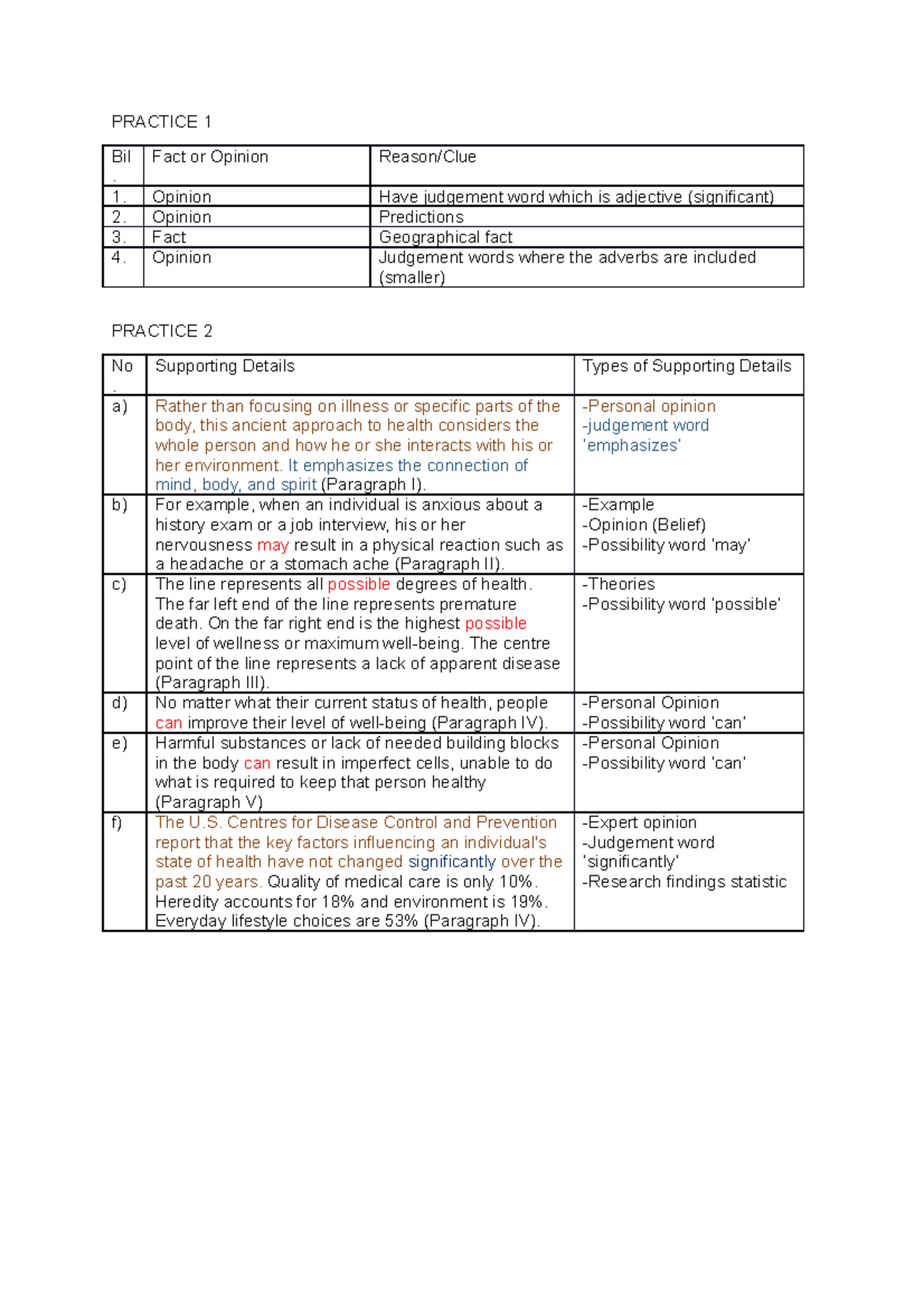 Practice Activities for Opinions and Supporting Details - PRACTICE 1 ...