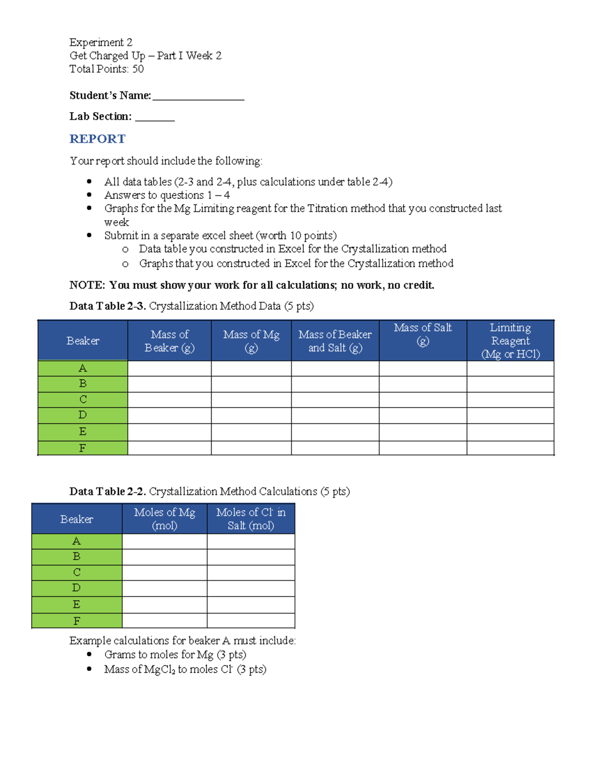 CHEM 109 Exp. 2 - Get Charged Up Part I - week 2 - Experiment 2 Get ...