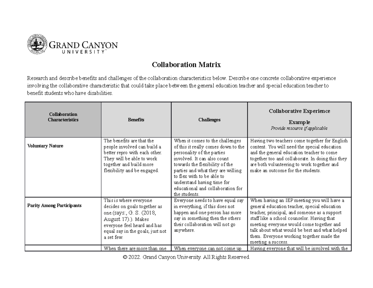 SPD-310-T1-RS-Collaboration Matrix - Collaboration Matrix Research and ...